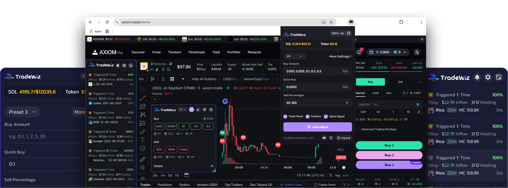 Best Trading Bot for Crypto Trading - TradeWiz Bot